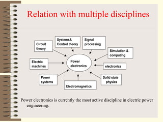 Introduction to Power Electronics | PPT