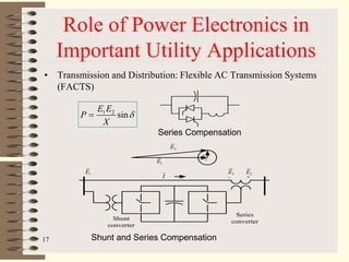 Introduction_to_Power_Electronics.ppt