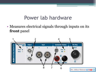 Introduction to power lab with respect to respiration.pptx