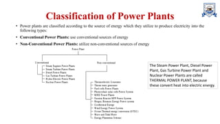 Introduction to Power Plants.pdf
