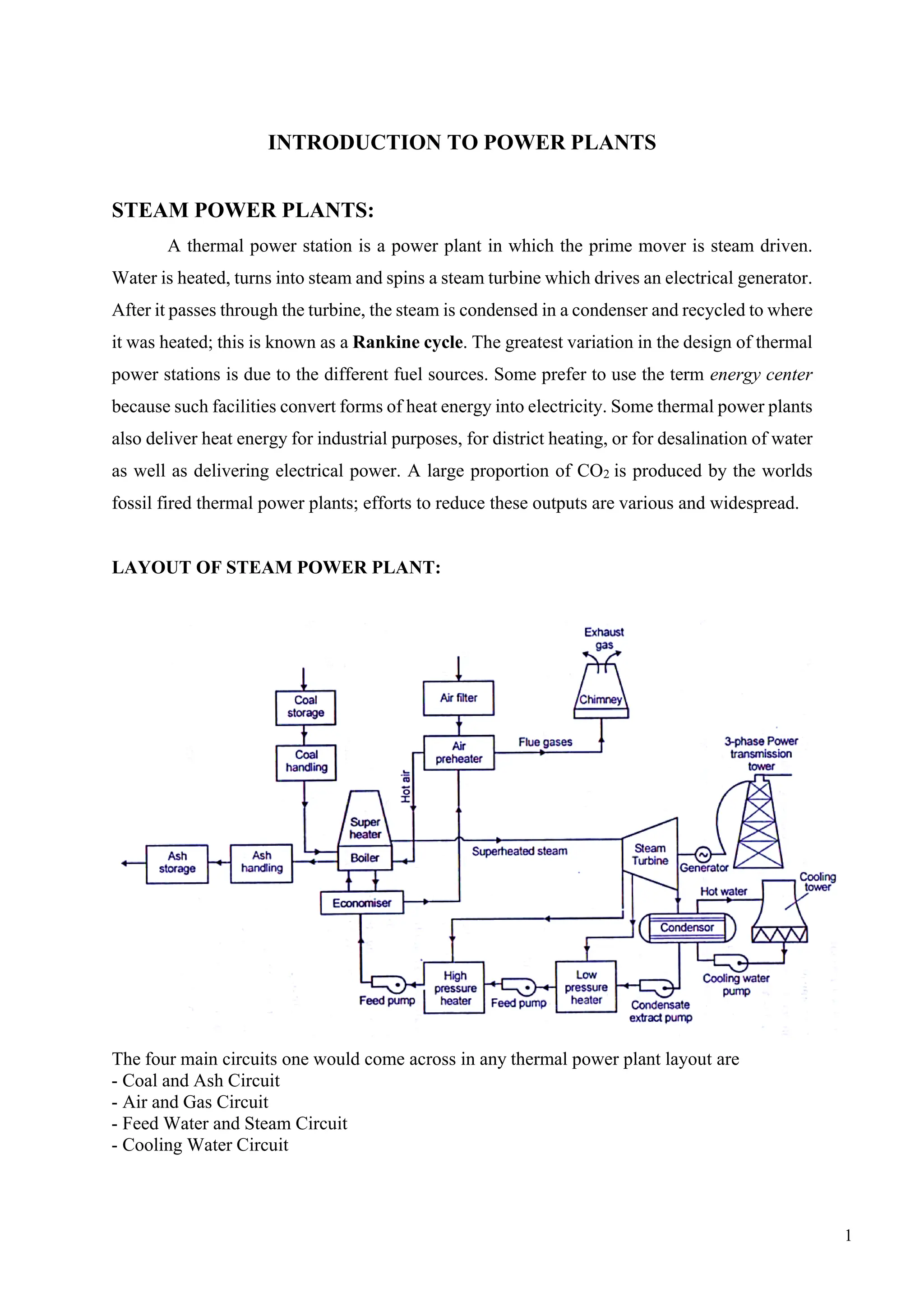 INTRODUCTION TO DIFFERENT TYPES OF POWER PLANTS.PDF