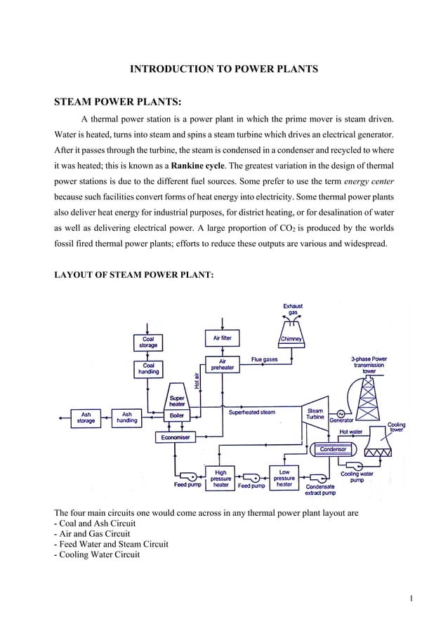 INTRODUCTION TO DIFFERENT TYPES OF POWER PLANTS.PDF