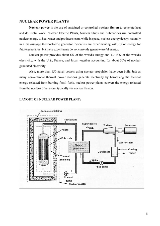 INTRODUCTION TO DIFFERENT TYPES OF POWER PLANTS.PDF