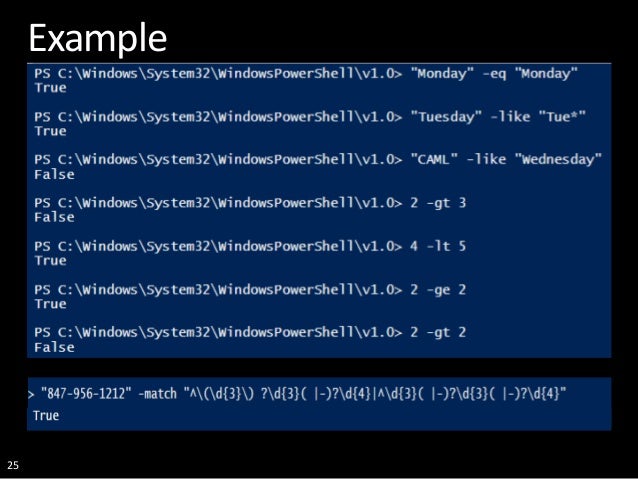 Introduction To Powershell Be A Powershell Hero Spfest Workshop