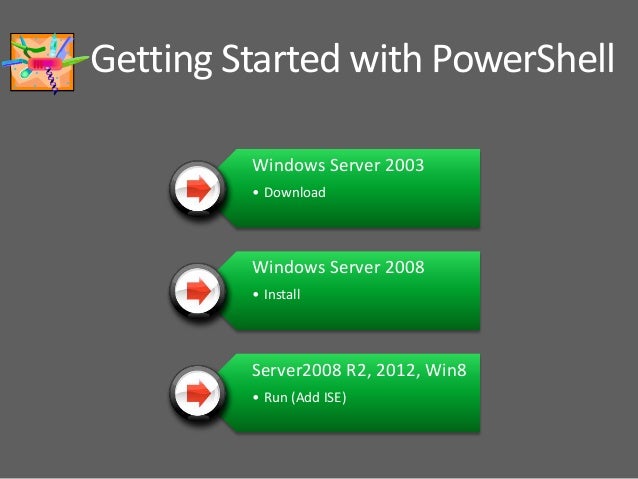 Introduction To Powershell Be A Powershell Hero Spfest Workshop