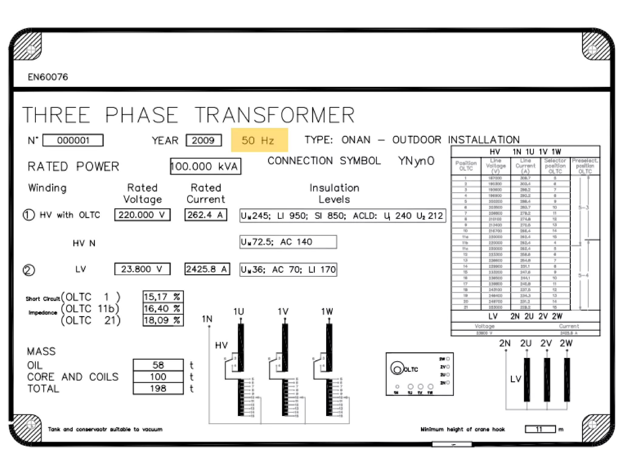 Introduction to power transformers | PDF
