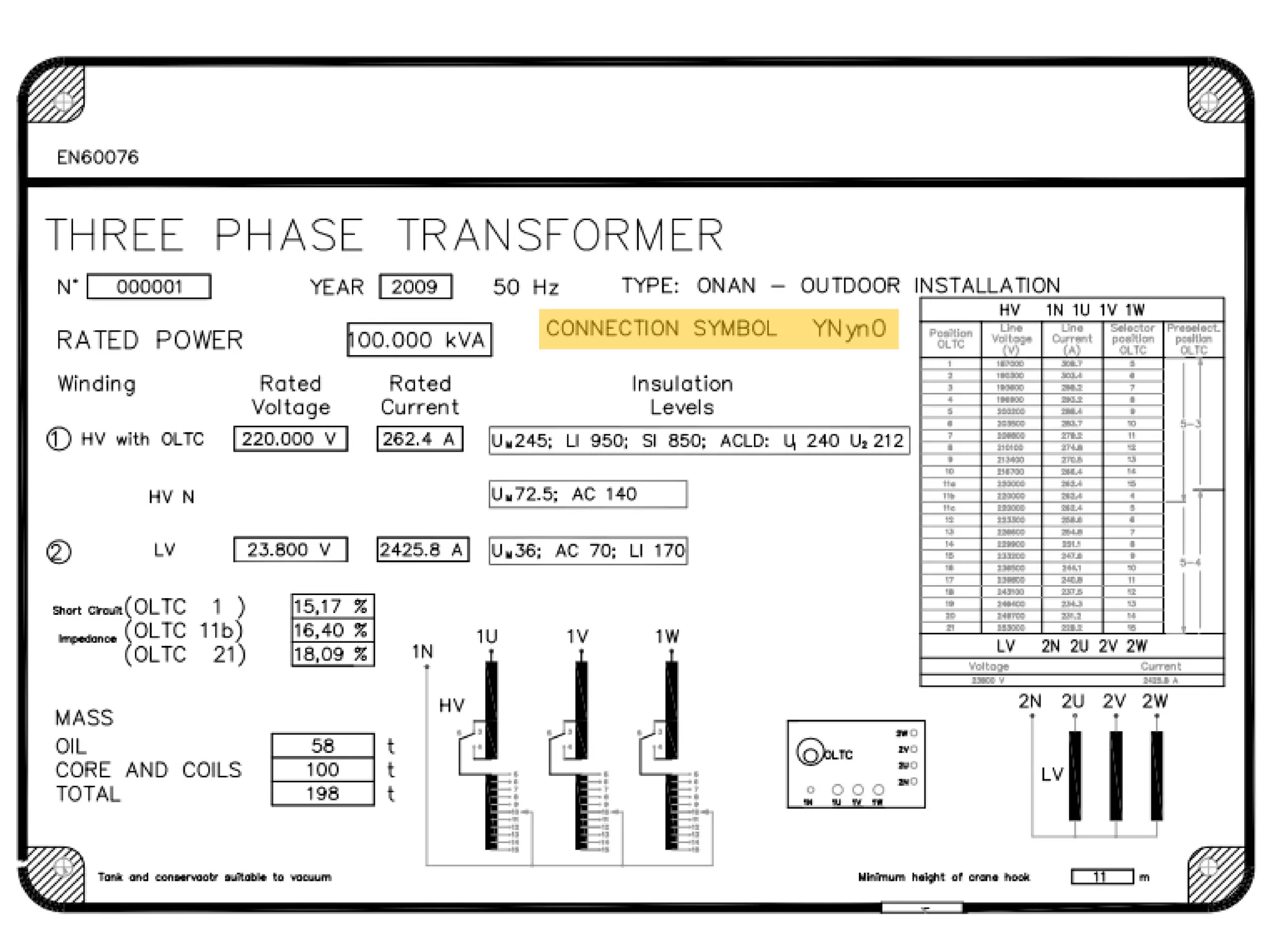 Introduction to power transformers | PDF