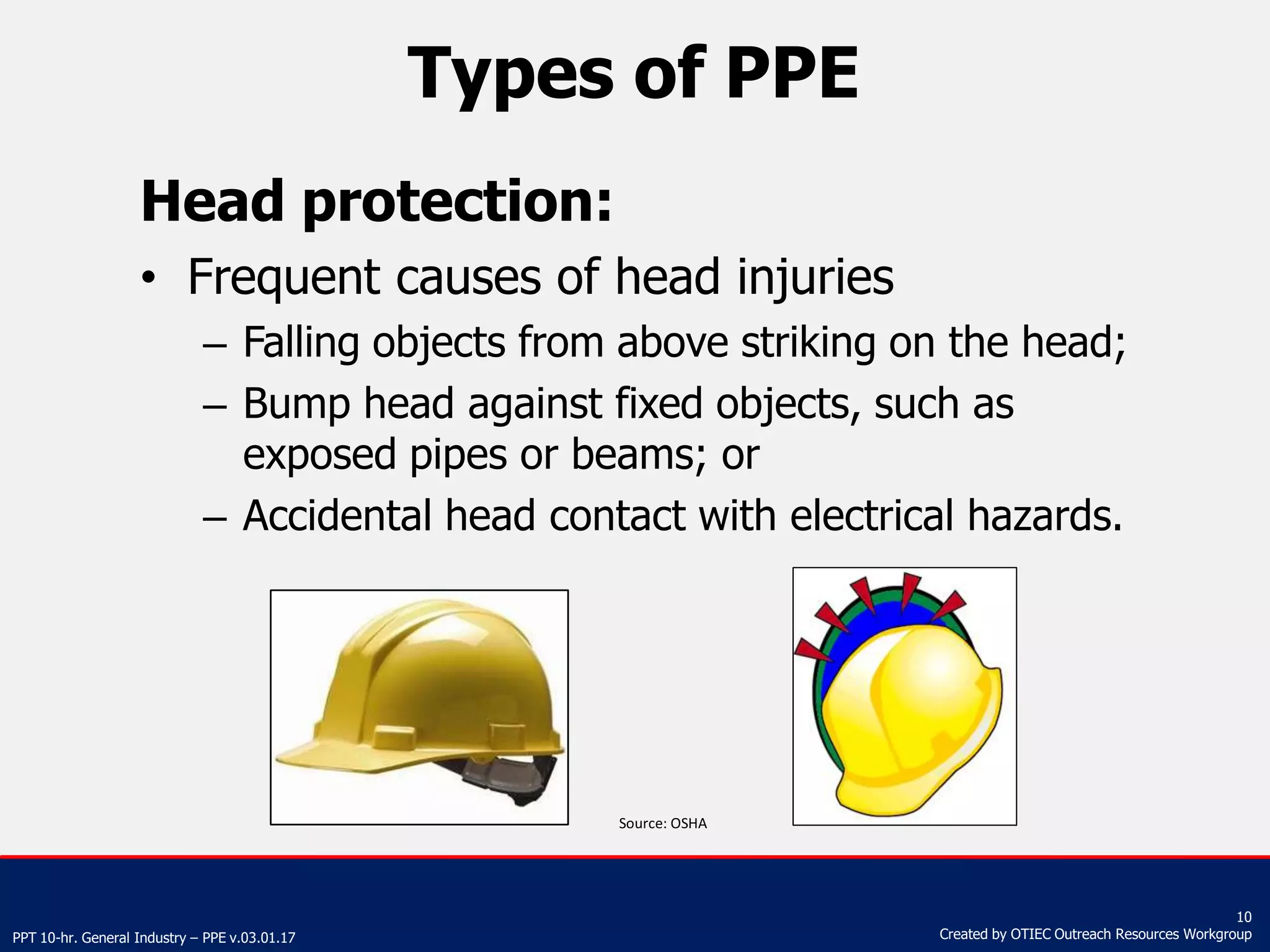 introduction to ppe in industry.pptx
