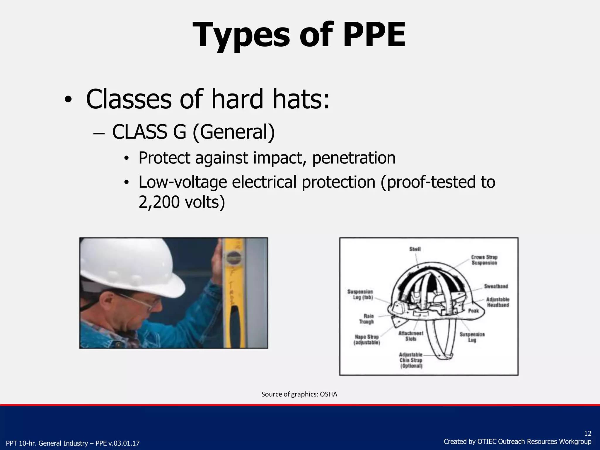 introduction to ppe in industry.pptx