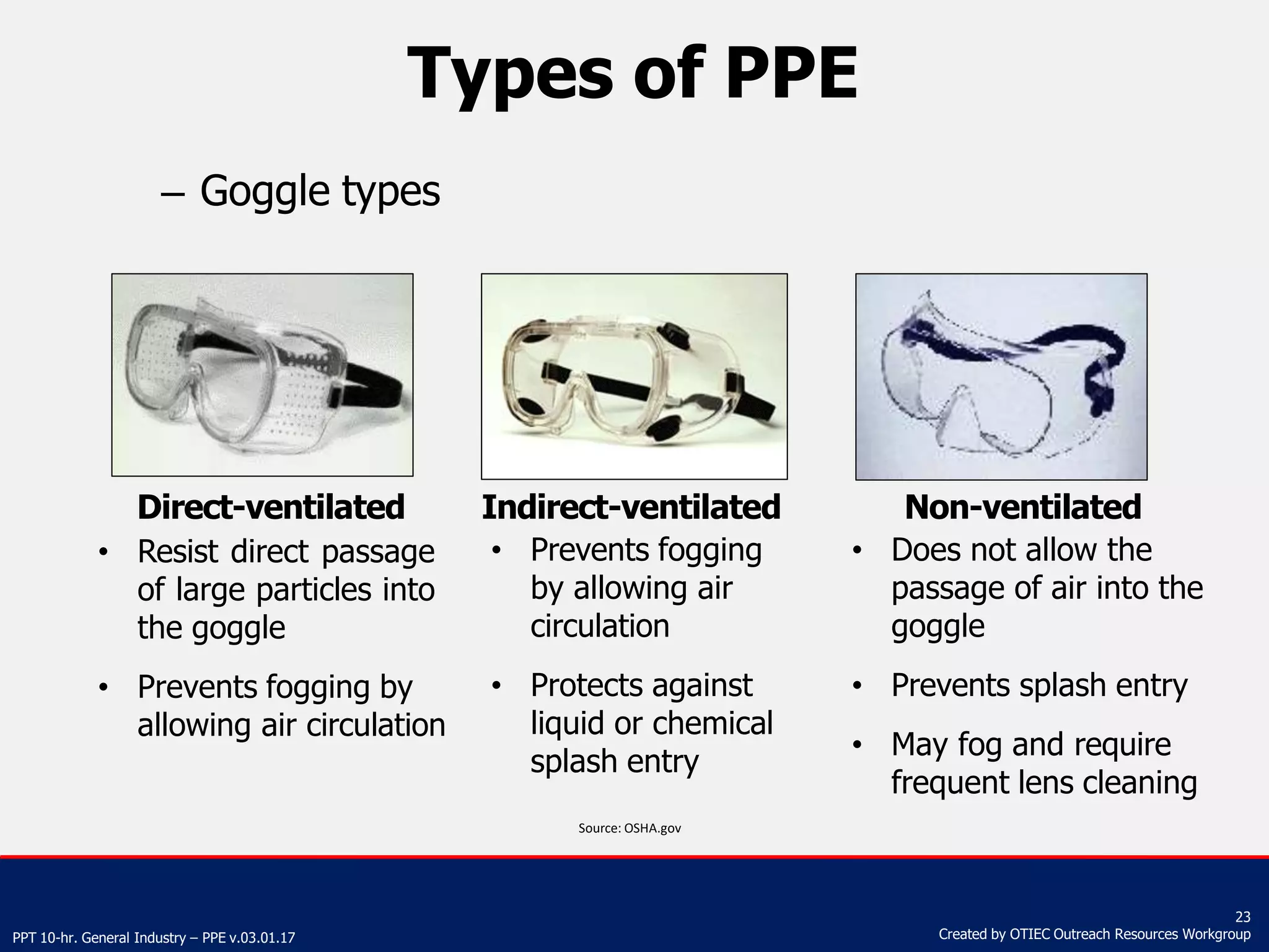 introduction to ppe in industry.pptx