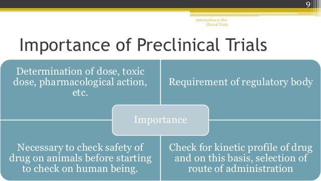 Introduction to Pre-clinical Trials