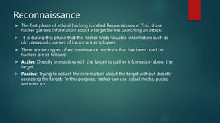 Introduction to Pre-Cybersecurity.pptx