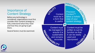 Precision Content™ Tools, Techniques, and Technology | PPTX