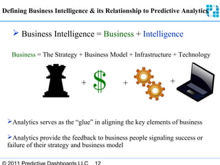 Introduction To Predictive Analytics Part I | PPT