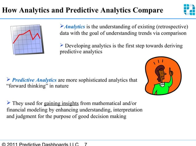 Introduction To Predictive Analytics Part I | PPT