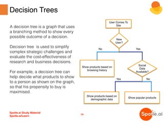 Introduction To Predictive Modelling | PDF
