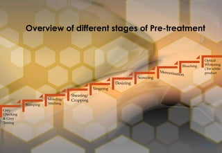 Introduction to preparatory processes in textile chemical processing | PDF