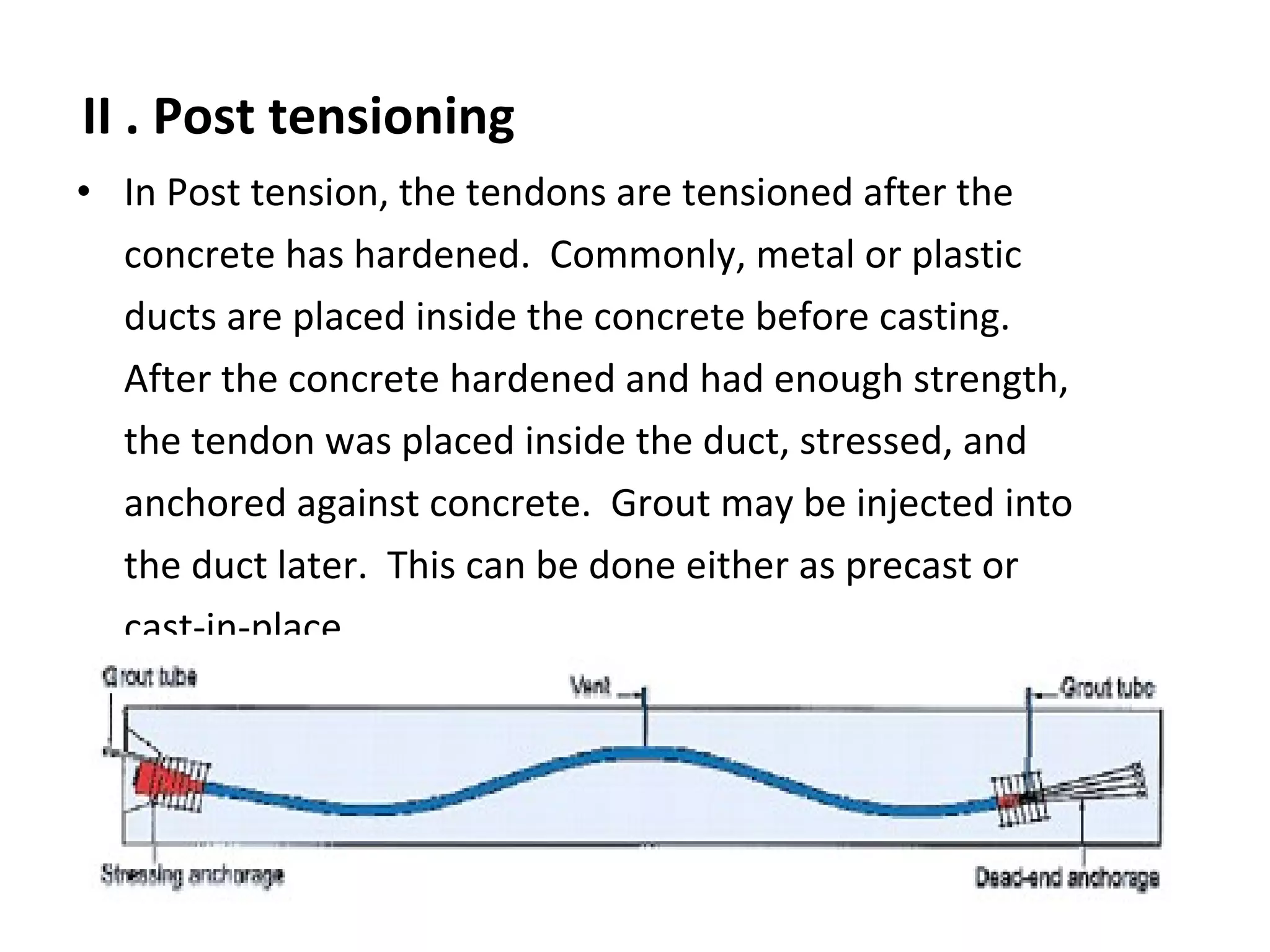 Introduction to prestressed concrete | PPT