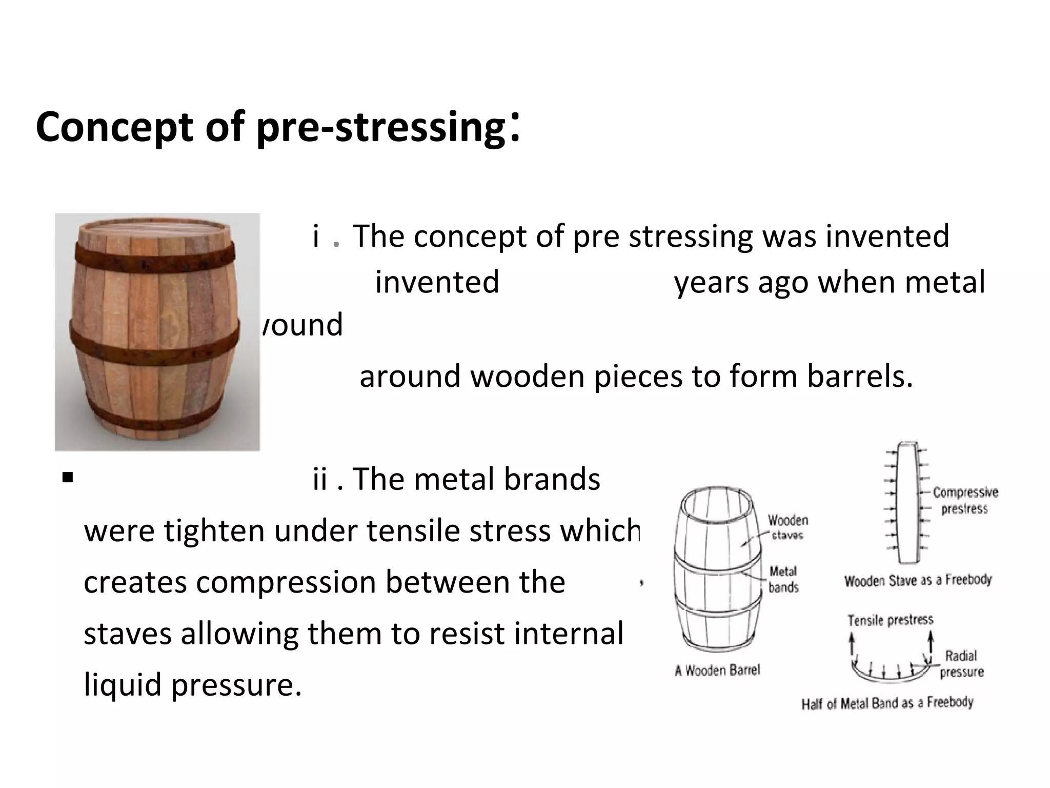 Introduction To Prestressed Concrete Ppt