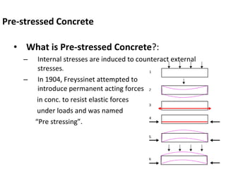 Introduction to prestressed concrete | PPT