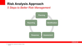 Introduction to primavera risk analysis ppt | PDF