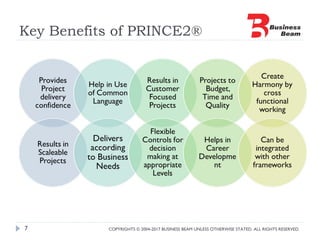Introduction to PRINCE2 Trainings | PPT