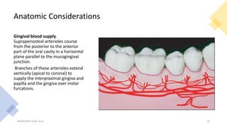 Introduction to Principles of Periodontal Surgery.pptx