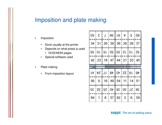 Introduction to printing industry | PDF