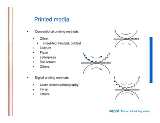 Introduction to printing industry | PDF