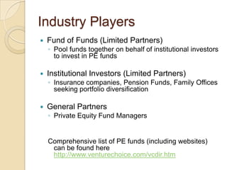 Introduction to Private Equity | PPTX