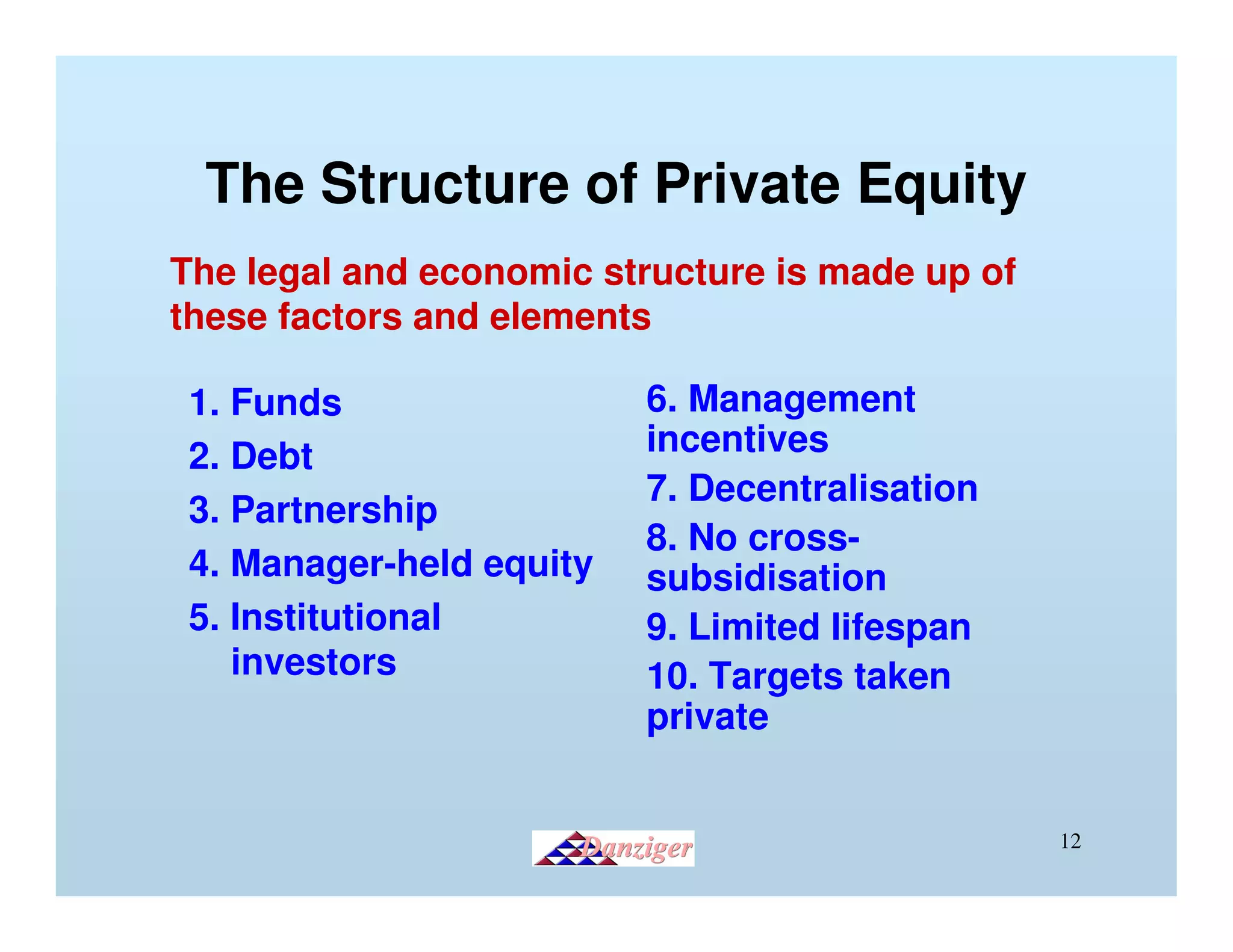Introduction To Private Equity | PDF