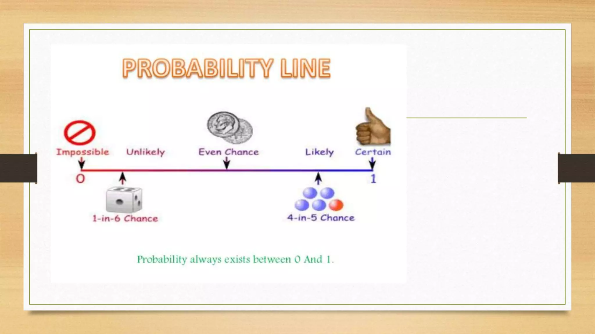 INTRODUCTION TO PROBABILITY.pptx