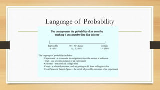 INTRODUCTION TO PROBABILITY.pptx
