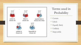INTRODUCTION TO PROBABILITY.pptx