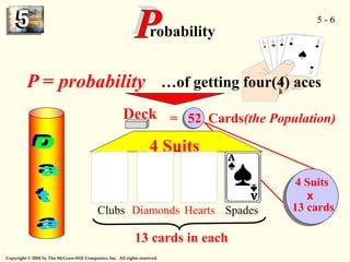 Introduction to probability.pdf