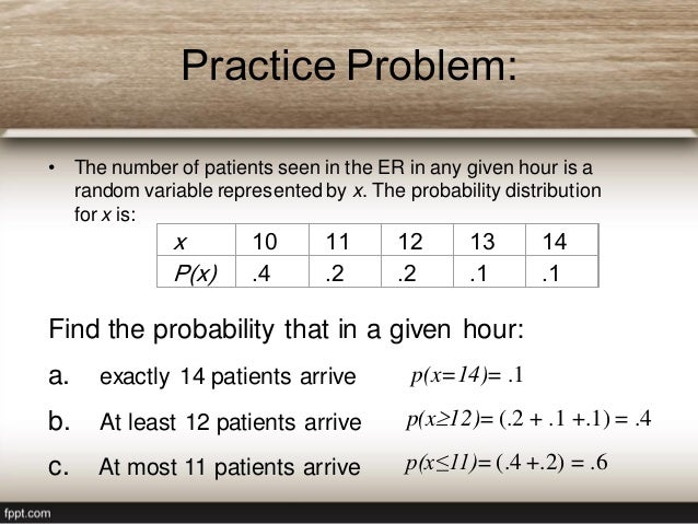 Introduction to probability distributions-Statistics and probability