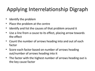 Introduction To Problem Analysis | PPT