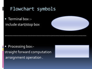 Introduction to problem solving in C | PPTX