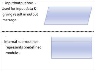 Introduction to problem solving in C | PPTX