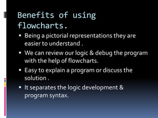 Introduction to problem solving in C | PPTX