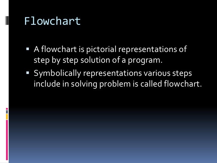 Introduction to problem solving in C