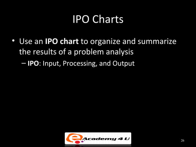 Introduction To Problem Solving In C Ppt
