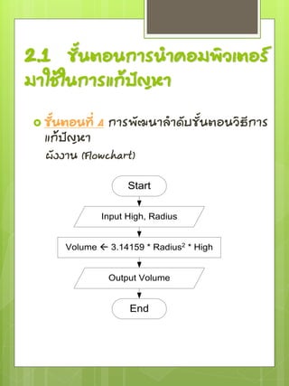 Introduction to problem_solving | PDF