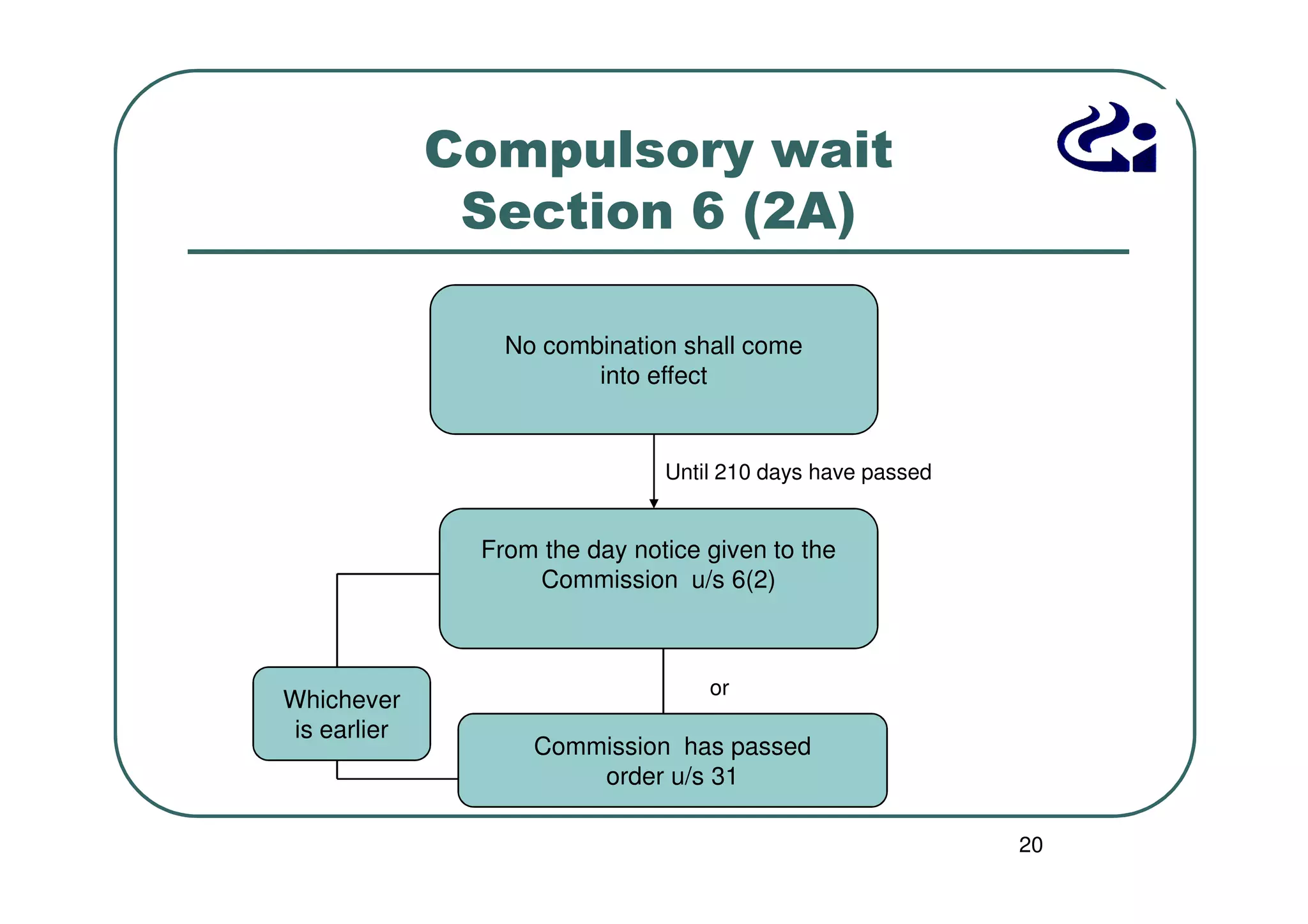 Introduction to procedure for investigation of combinations 2007 | PDF ...