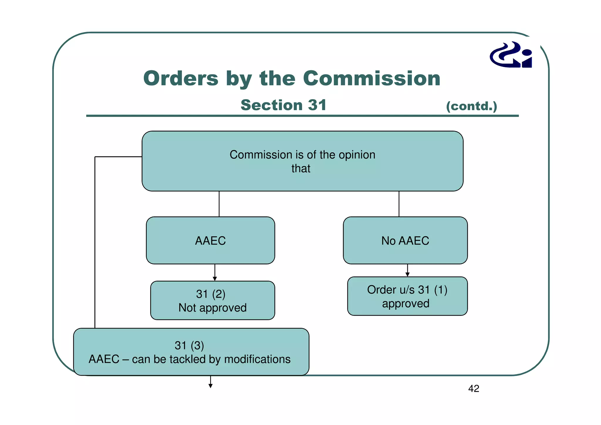 Introduction to procedure for investigation of combinations 2007 | PPT