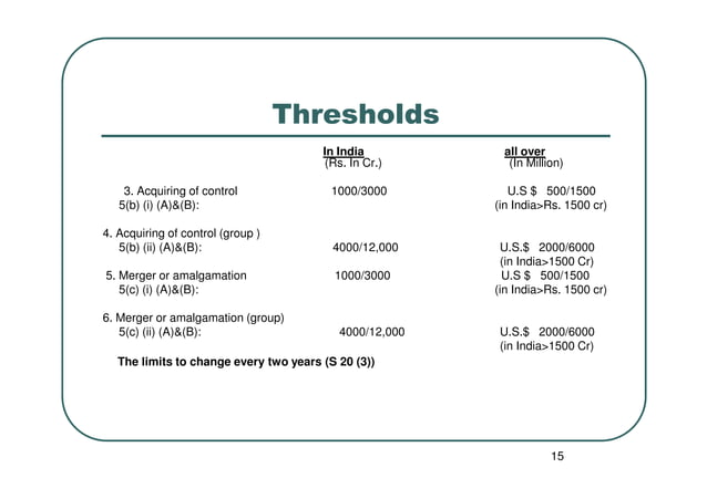 Introduction to procedure for investigation of combinations 2007 | PPT