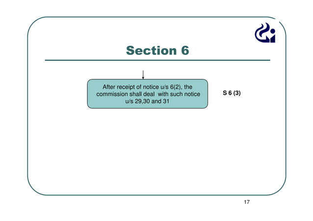 Introduction to procedure for investigation of combinations 2007 | PPT