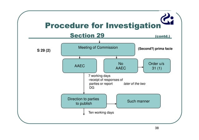 Introduction to procedure for investigation of combinations 2007 | PPT