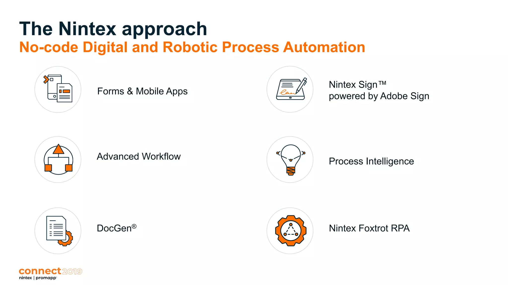 Introduction to Process Automation | PDF