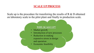 INTRODUCTION TO PROCESS CHEMISTRY.pptx